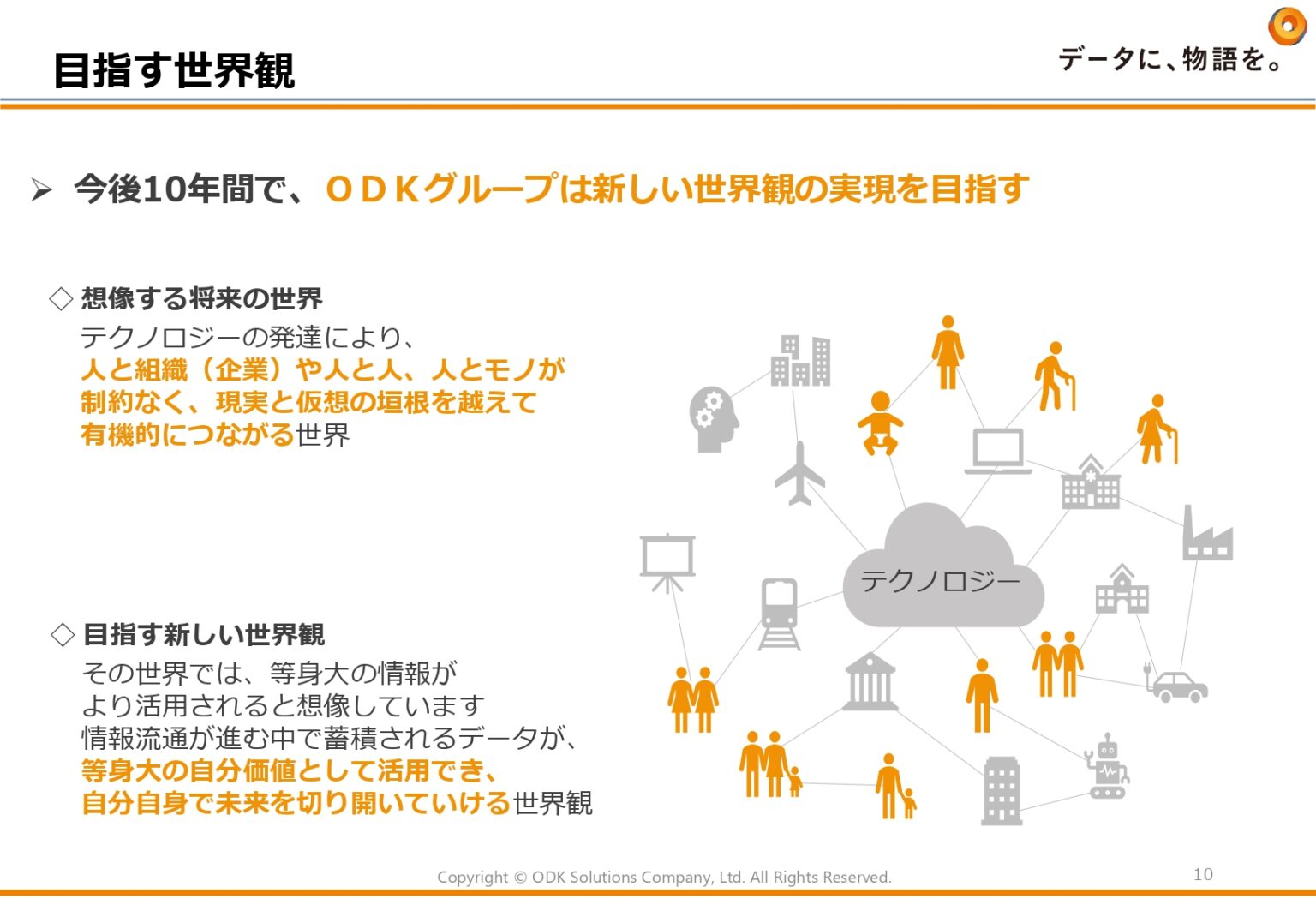 【3839】株式会社ODKソリューションズ 事業概要と成長戦略に関するIRインタビュー - アドバイザーナビの資産運用メディア